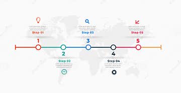 A Business Strategy Route Map Template with Five Step Plan Stock Vector ...