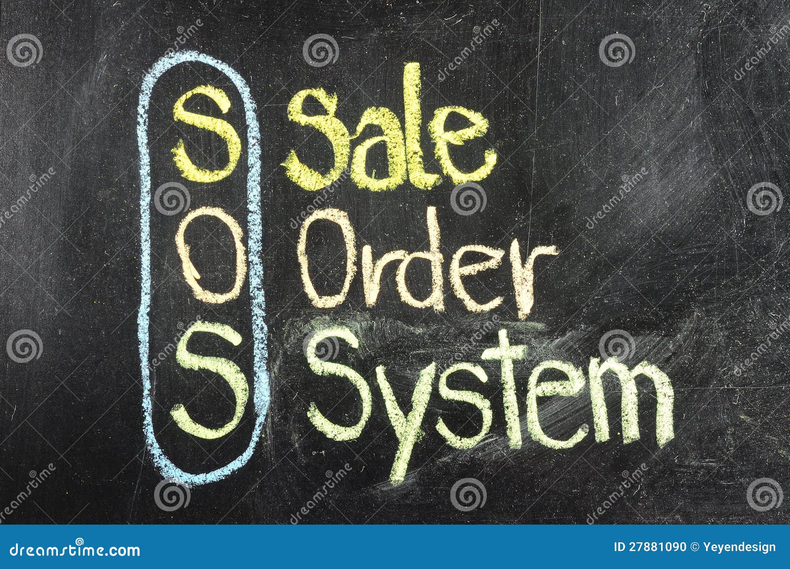 Sos Chart Stock Photos - Free & Royalty-Free Stock Photos from Dreamstime