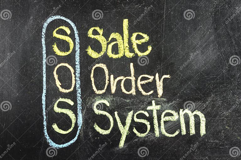 Business strategy SOS stock photo. Image of drawing, method - 27881090