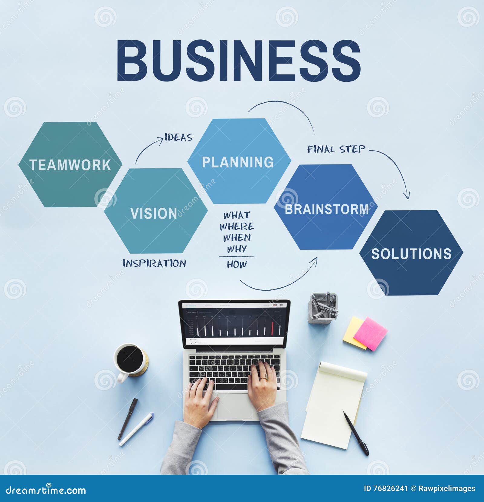 Business Strategy Vision Planning Concept Stock Image - Image of ...