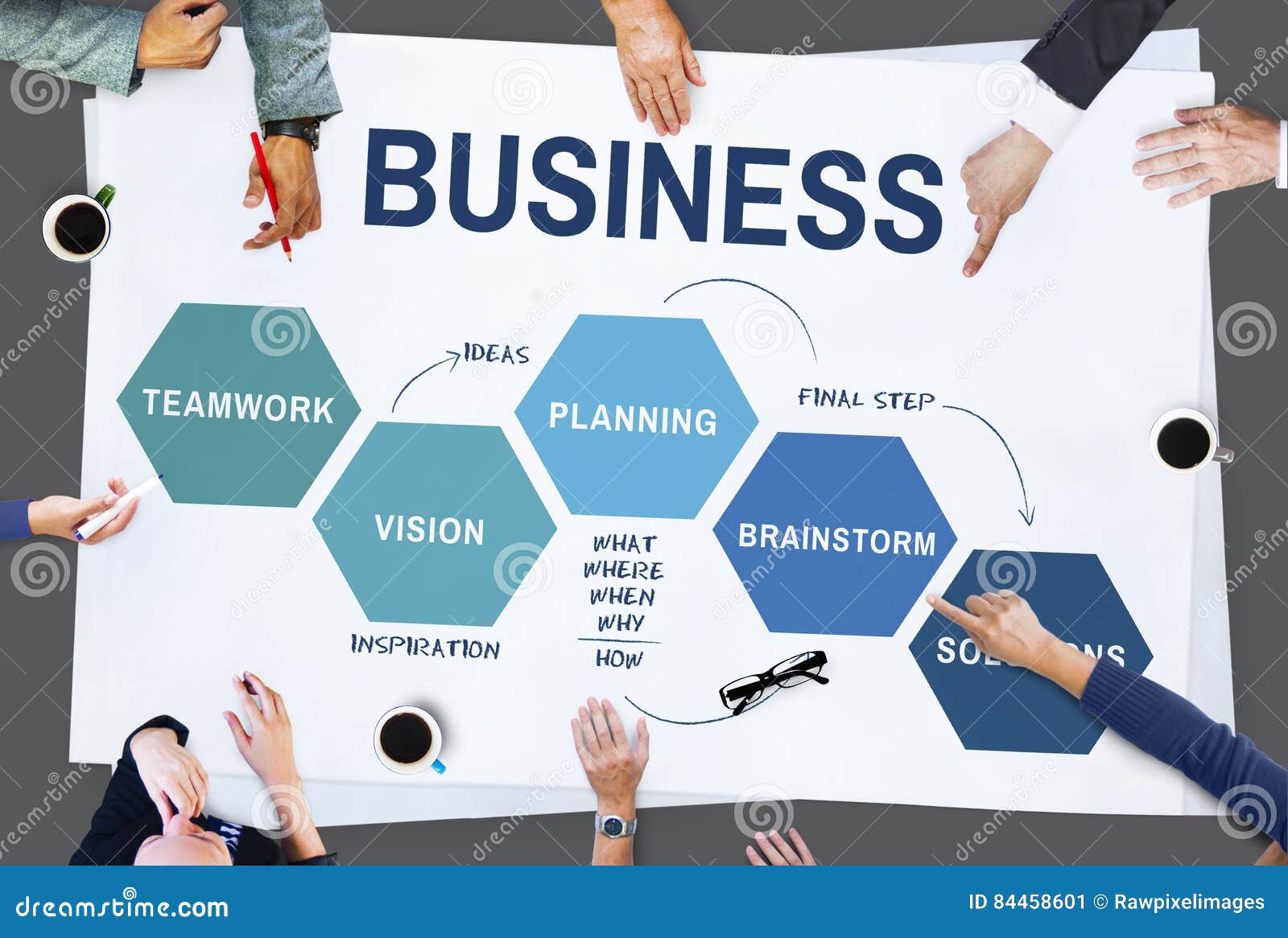 Business Strategy Vision Planning Concept Stock Image - Image of ...