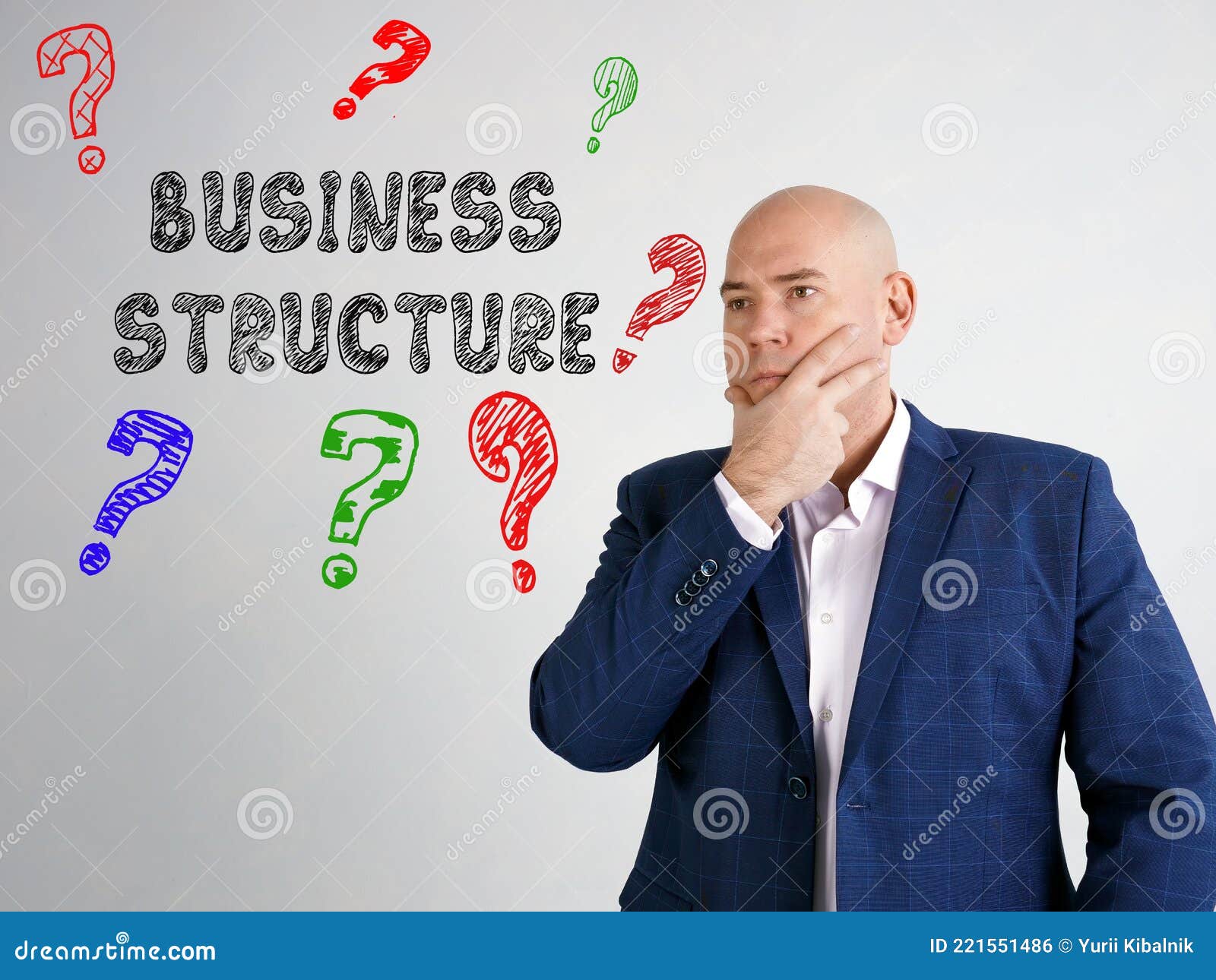 BUSINESS STRUCTURE Question Marks Phrase on the Wall Stock Photo ...