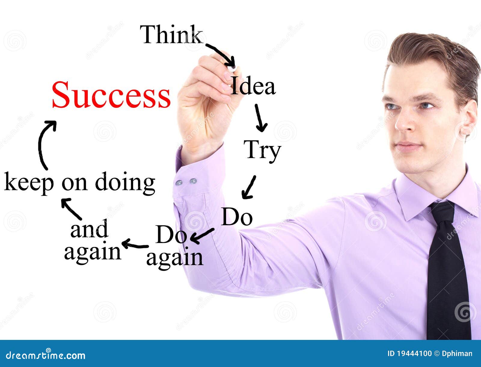 Business success concept stock photo. Image of looks - 19444100