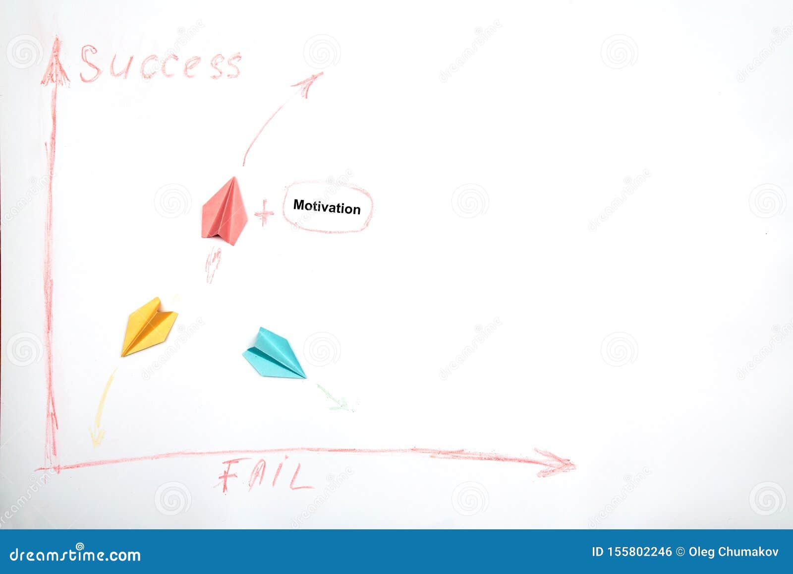 Business Success and Fail Concept. Solution, Rivalry and Challenge ...