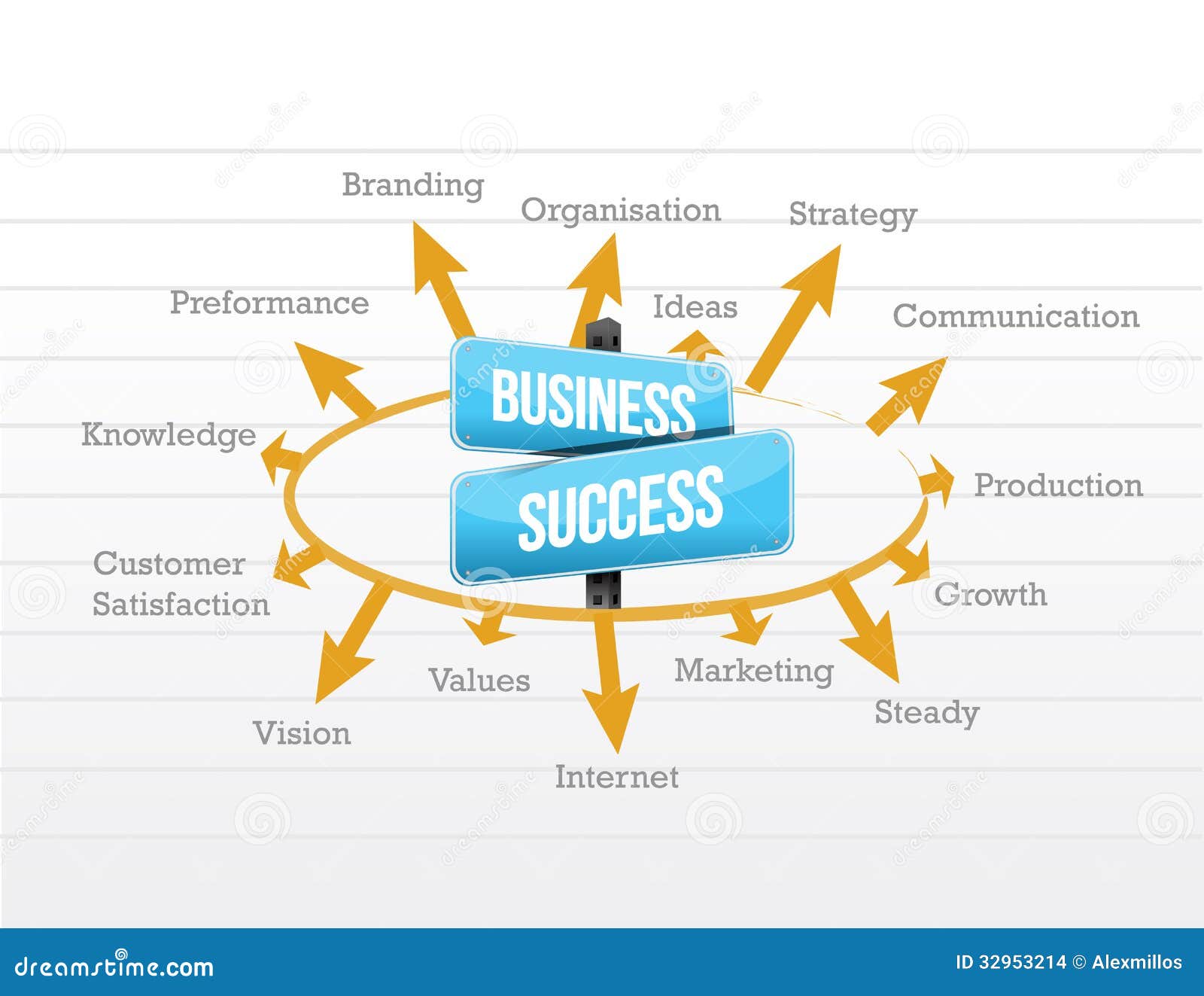 Business Success Model Illustration Design Stock Illustration ...