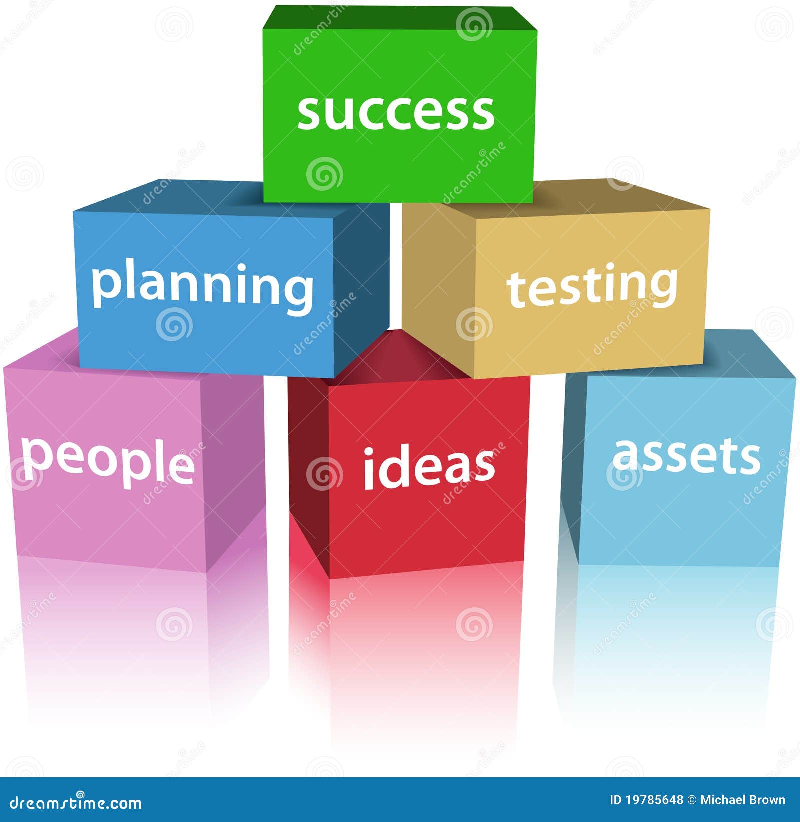 Business SUCCESS Product Development Boxes Stock Vector - Illustration ...