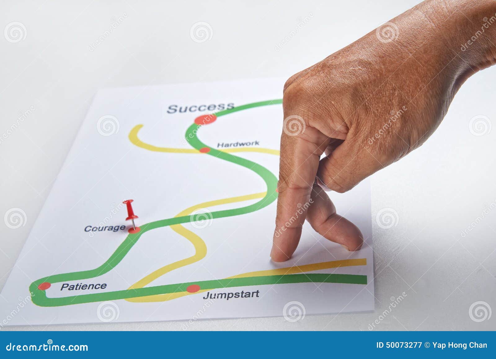Business success road map stock image. Image of design - 50073277