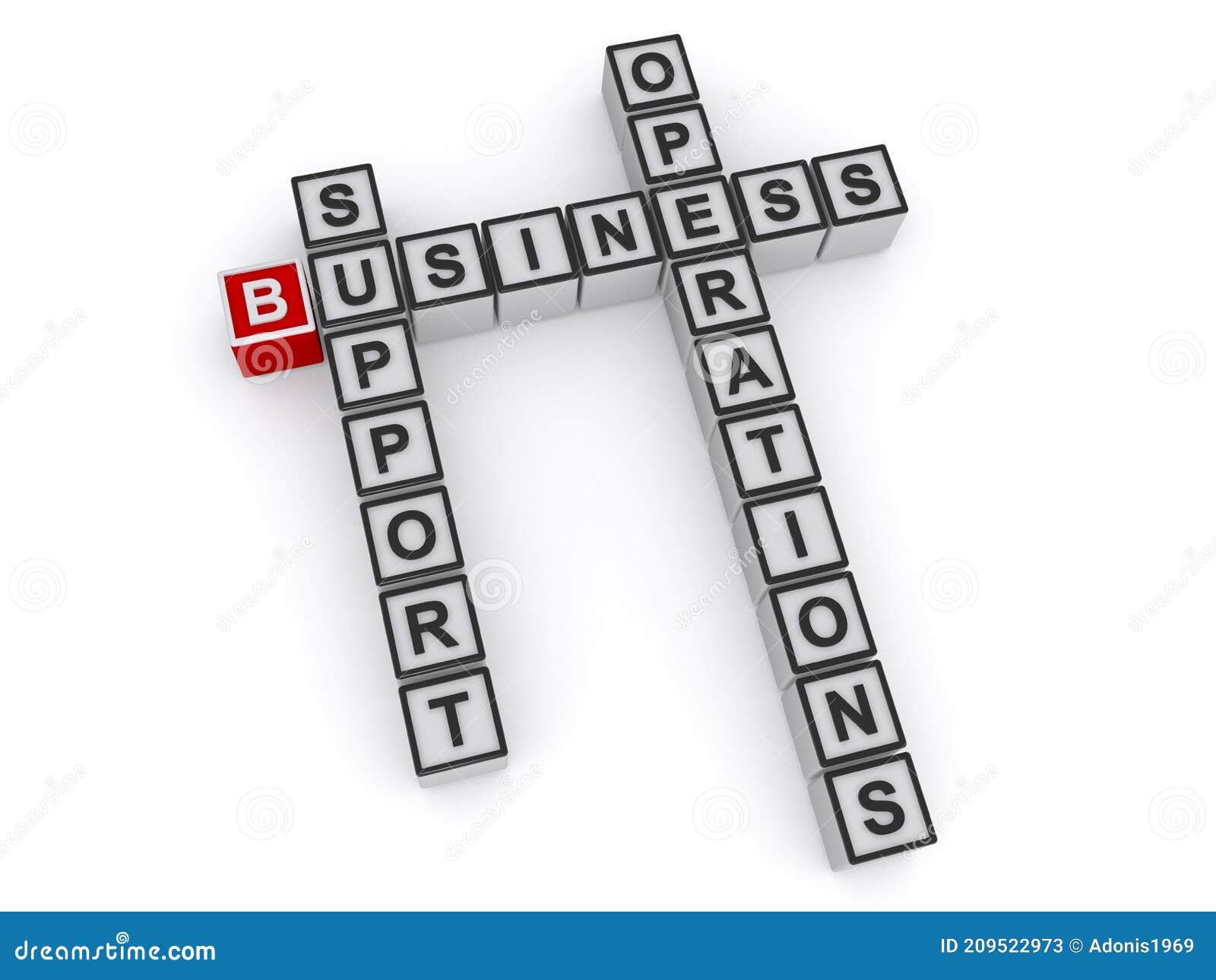 Business Support Operations Word Blocks On White Royalty-Free Stock ...