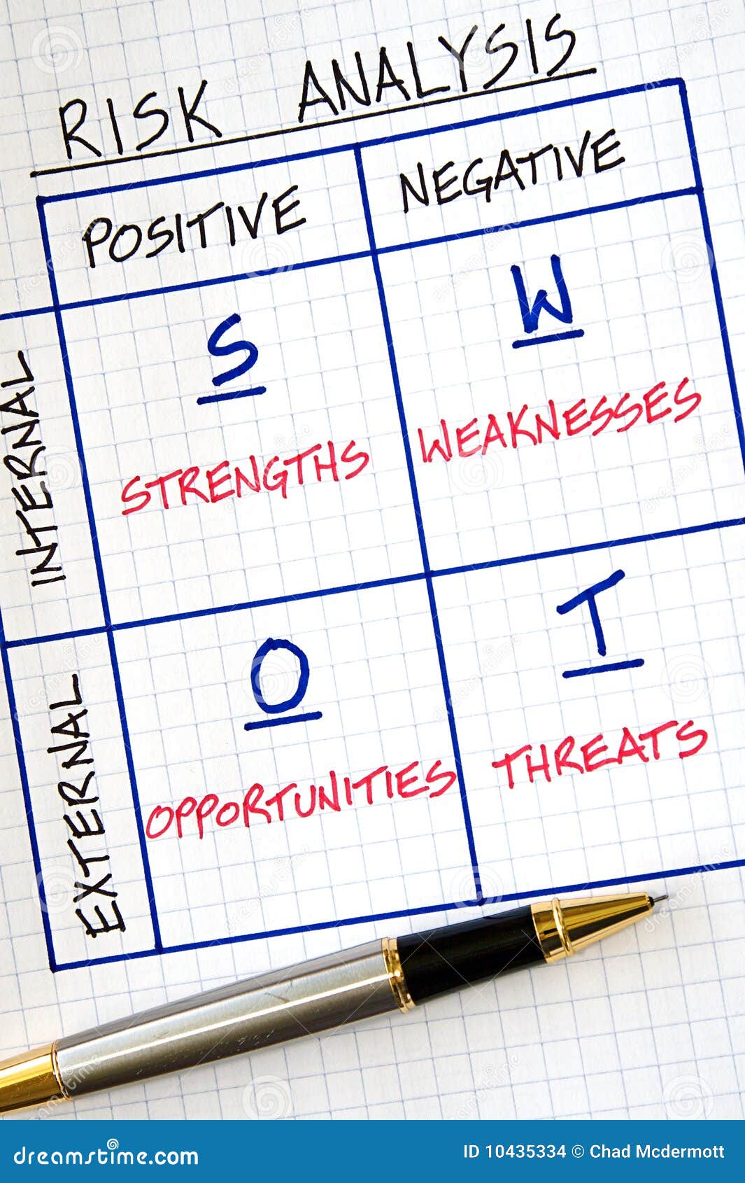Business SWOT Analysis Stock Photography | CartoonDealer.com #11629034