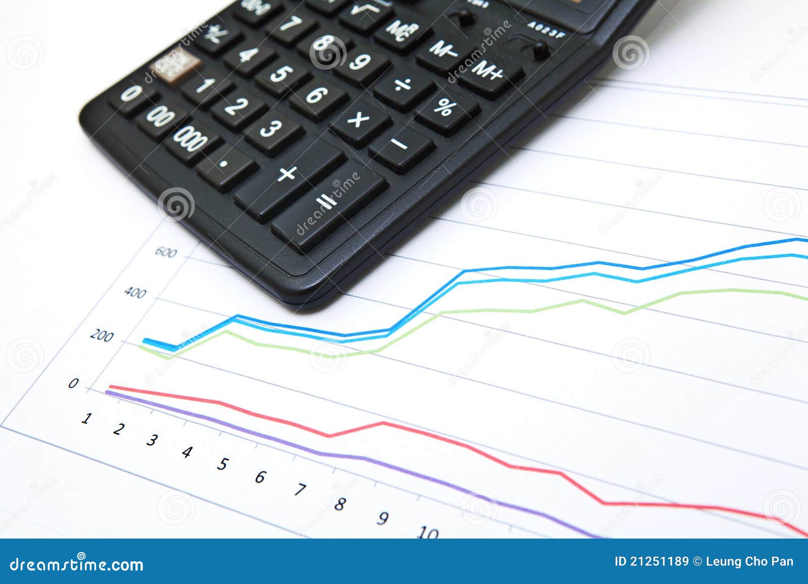 Business table with chart stock image. Image of account - 21251189