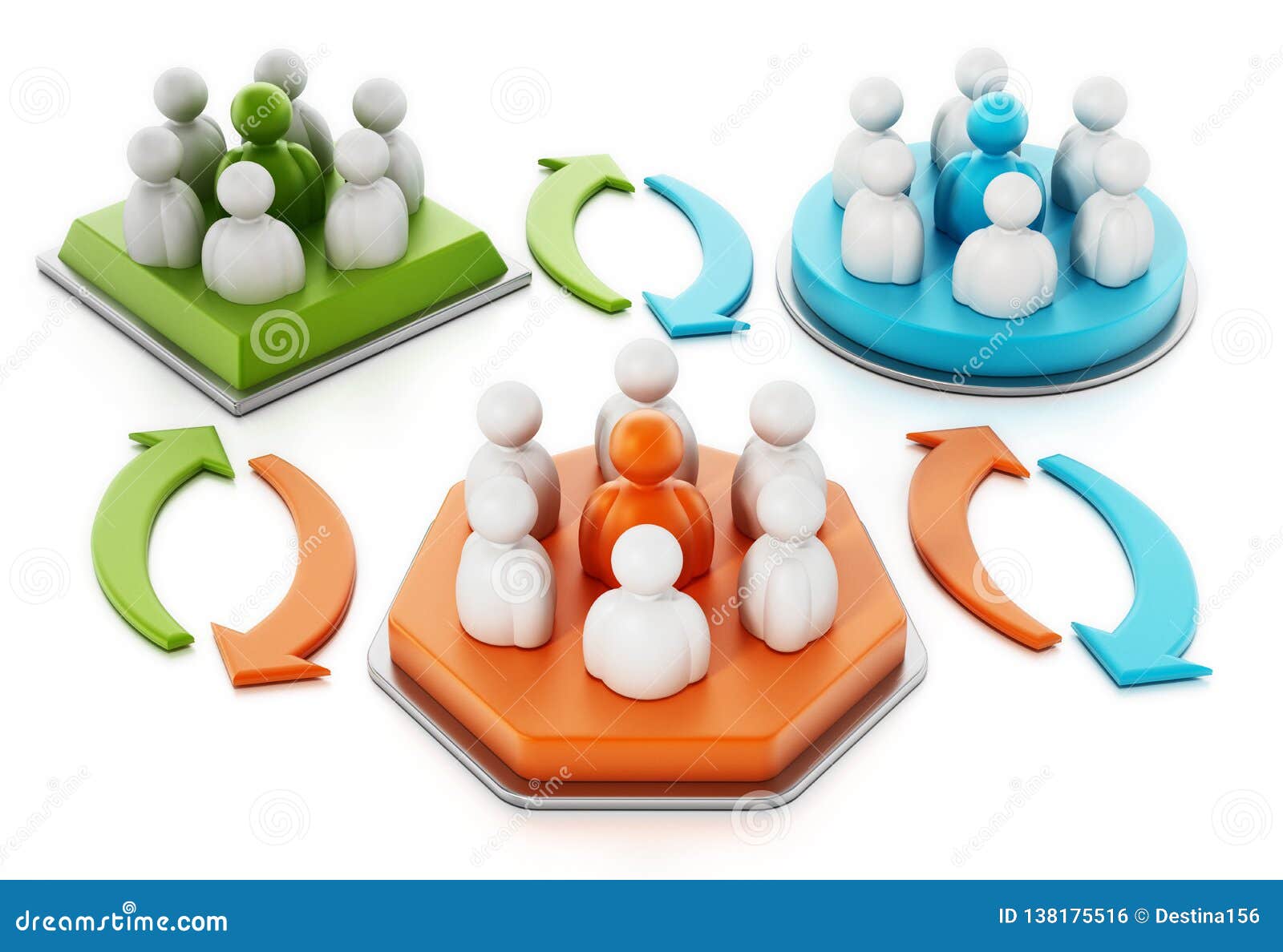 Change Teams Represents Different Choosing And Revision 3d Rendering ...