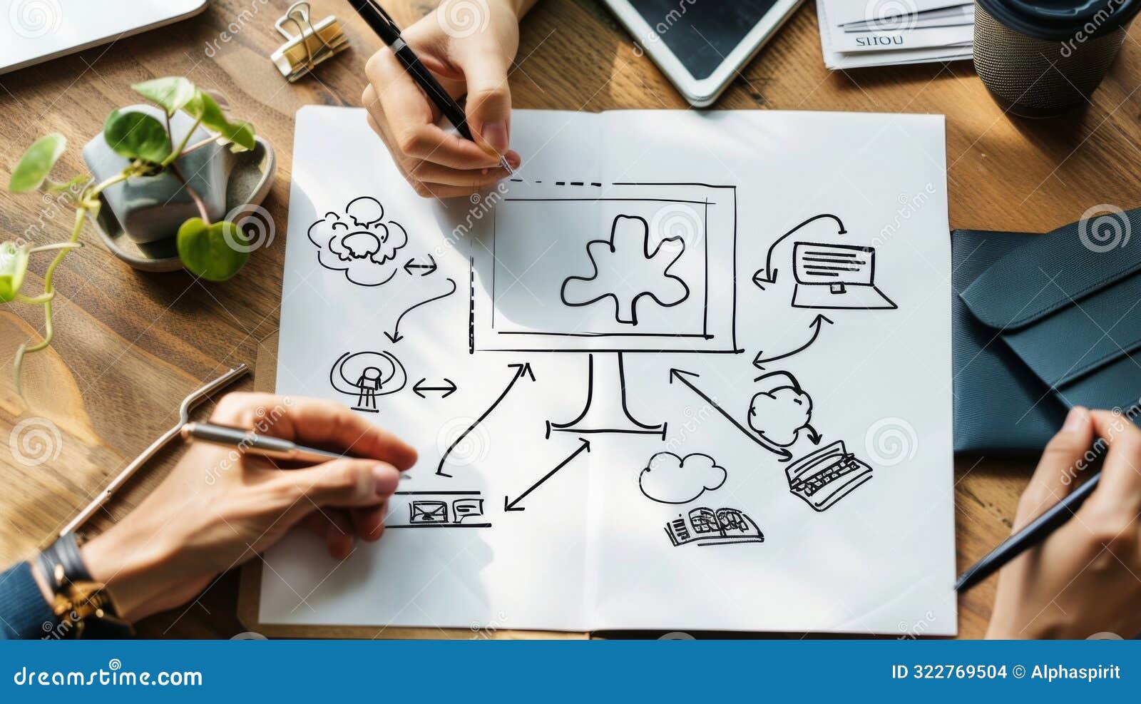 Business Team Planning a Project and Drawing a Flowchart during a ...