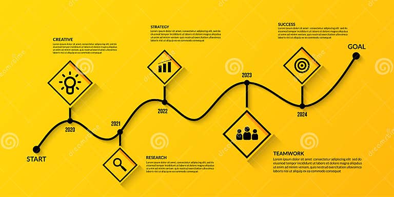 Business Timeline Infographic with Multiple Steps, Outline Data ...