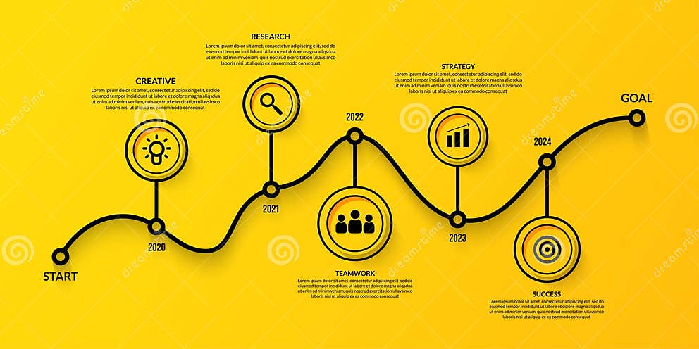 Business Timeline Infographic with Multiple Steps, Outline Data ...