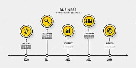 Business Timeline Infographic with Multiple Steps, Outline Data ...