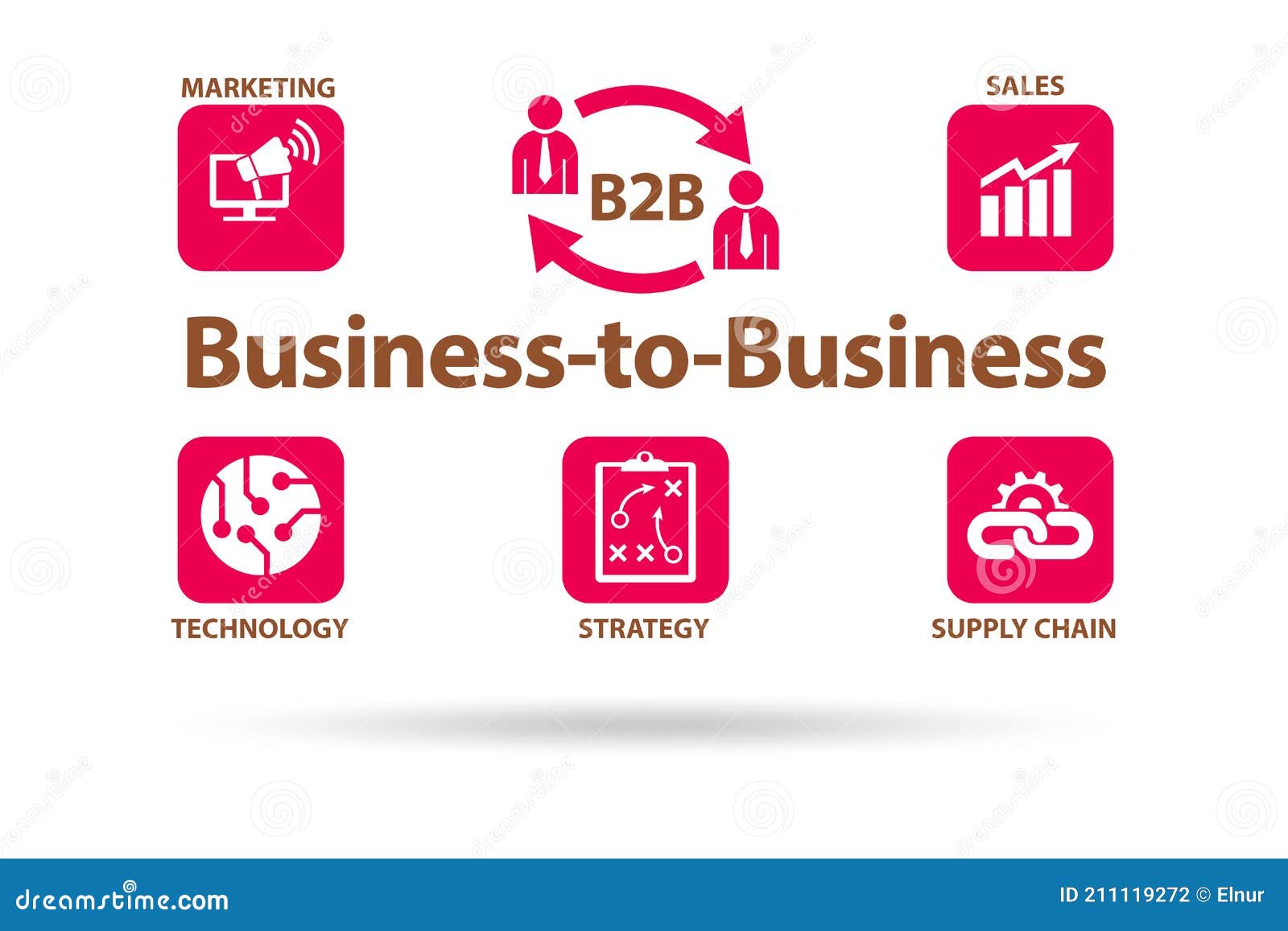 Business To Business Concept for Modern Trade Stock Illustration ...