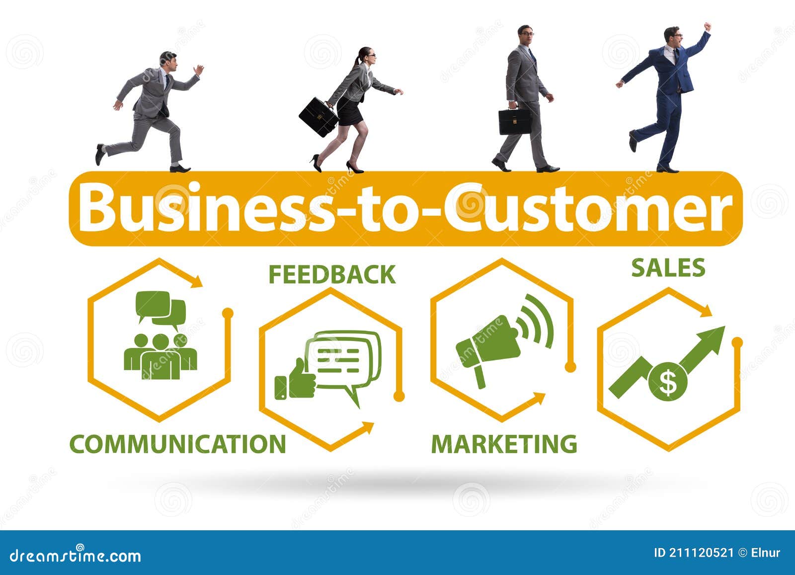 Business To Customer Concept with Business People Stock Image - Image ...