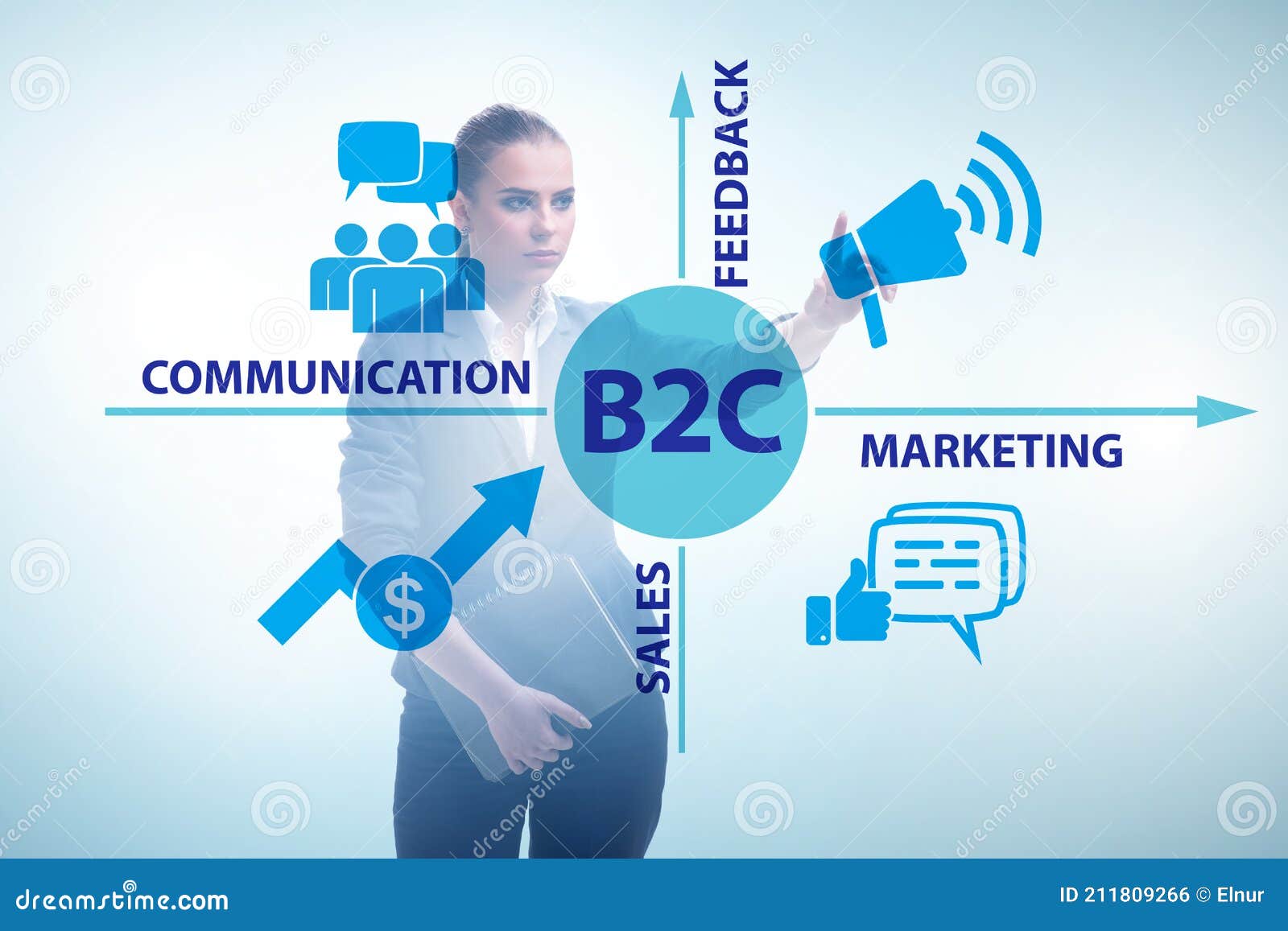 Business To Customer Concept with Business People Stock Photo - Image ...