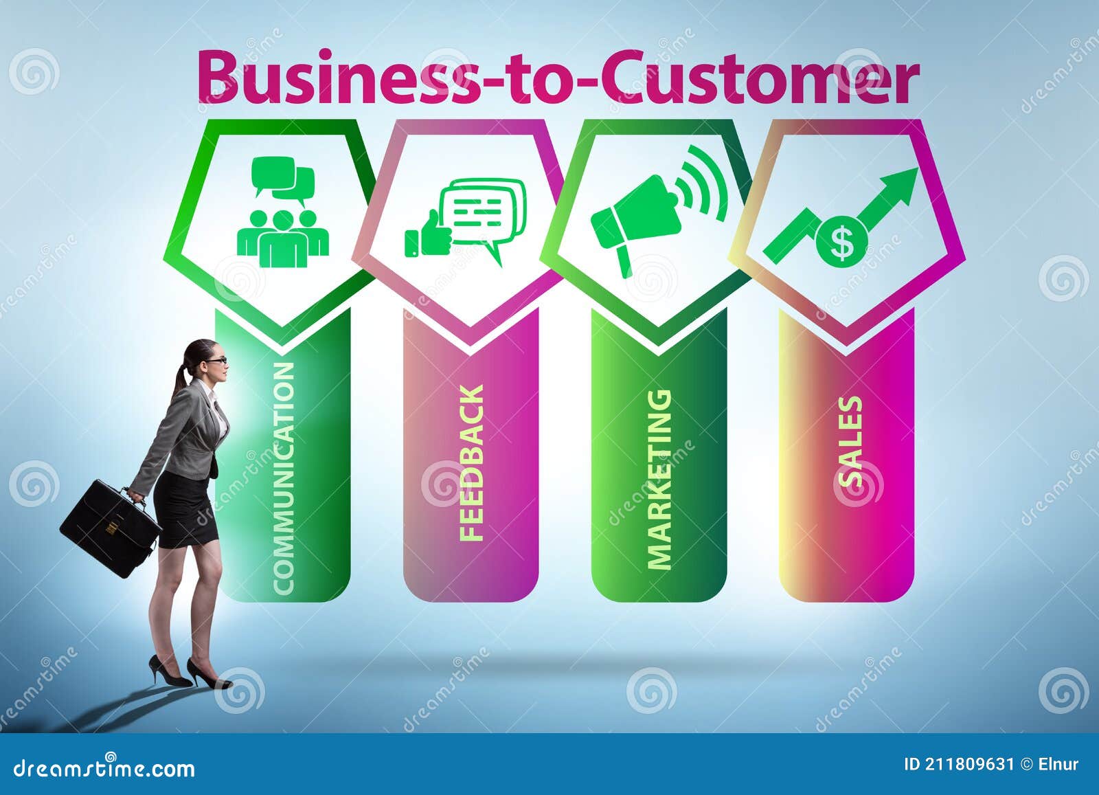 Business To Customer Concept with Business People Stock Image - Image ...
