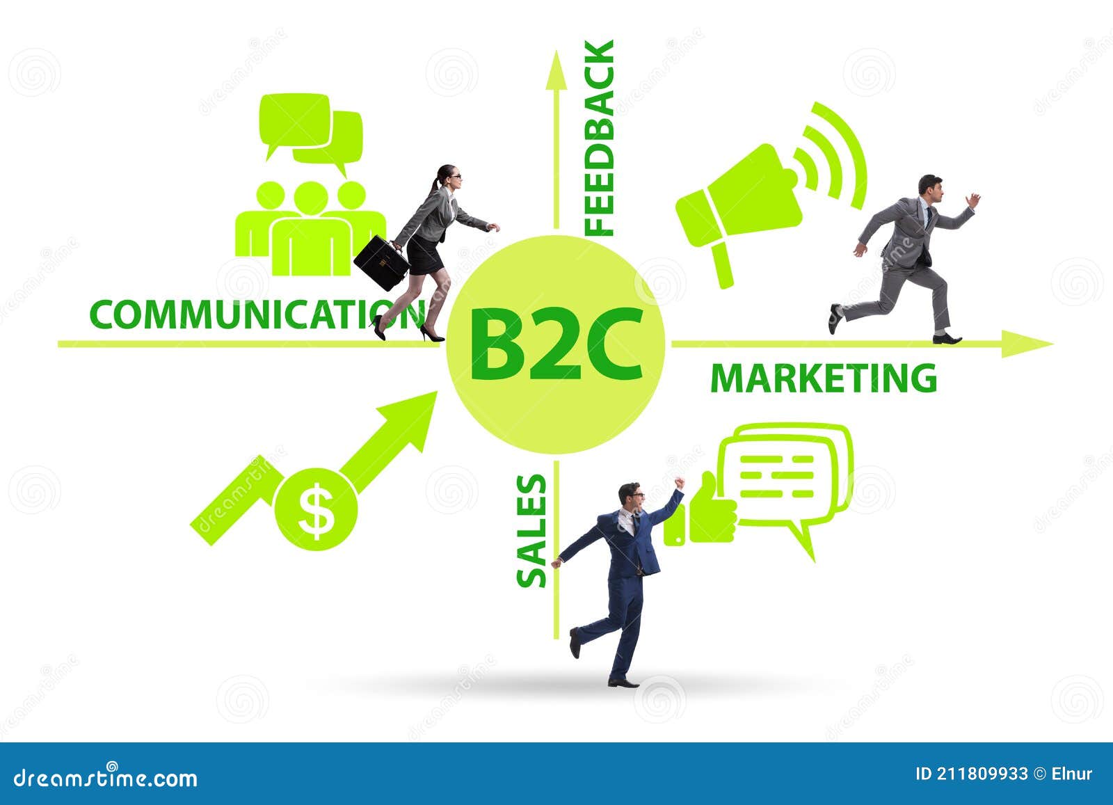 Business To Customer Concept with Business People Stock Image - Image ...
