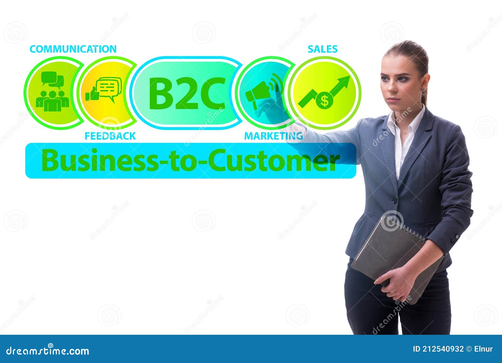 Business To Customer Concept with Business People Stock Photo - Image ...