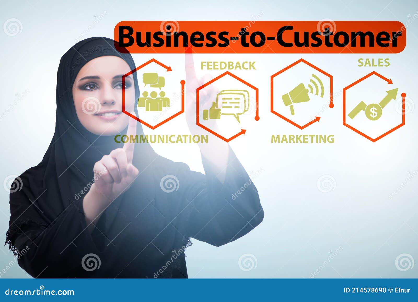 Business To Customer Concept with Business People Stock Photo - Image ...