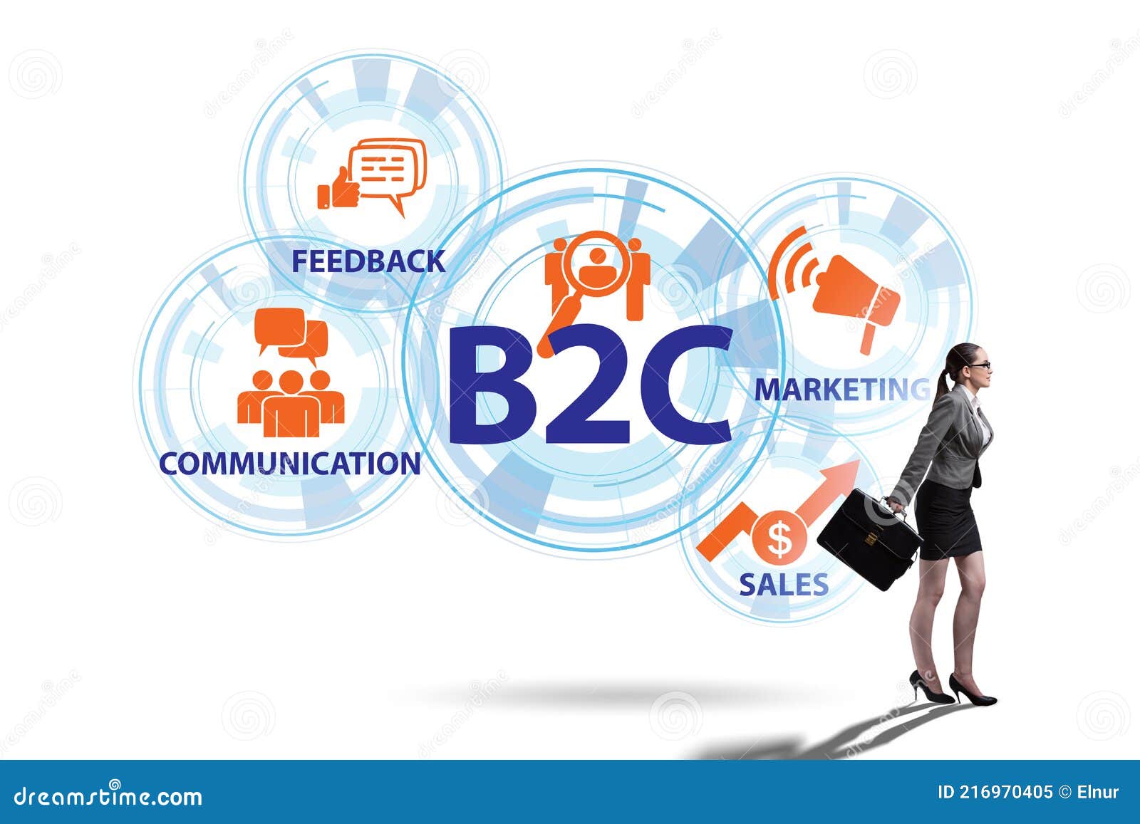 Business To Customer Concept with Business People Stock Image - Image ...