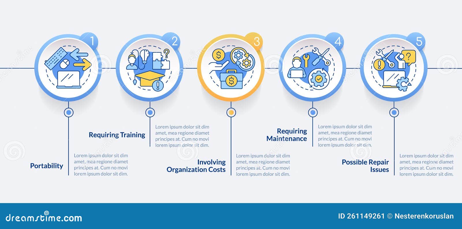 Business Tools Considerations Circle Infographic Template Stock ...
