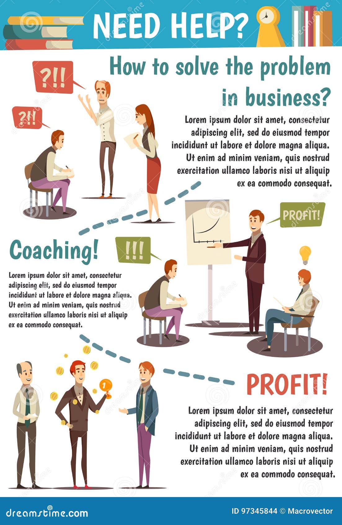 Business Trainings and Coaching Flowchart Stock Vector - Illustration ...