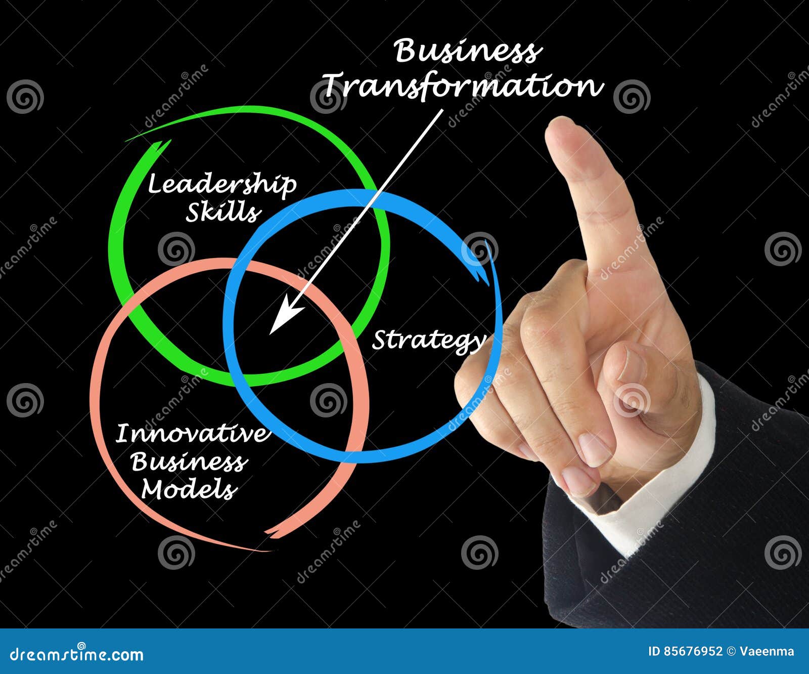 Business Transformation stock photo. Image of director - 85676952