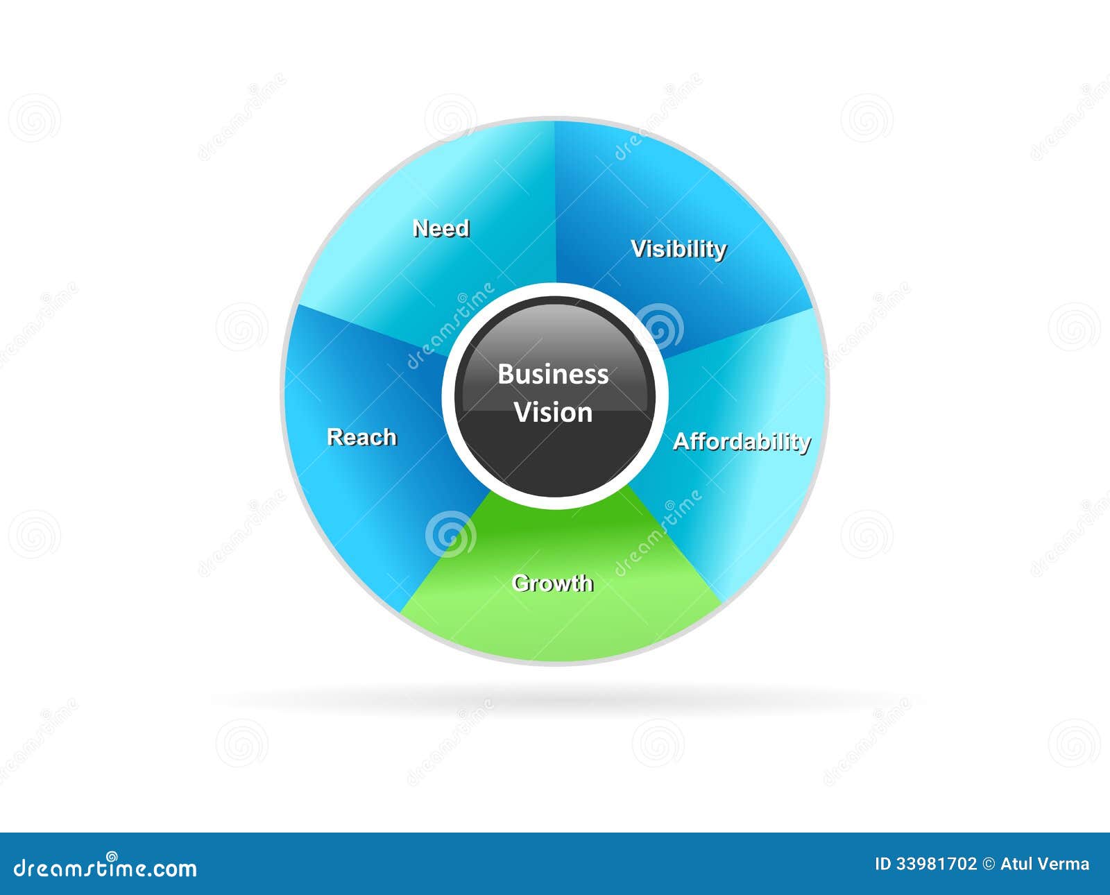 Business Vision stock illustration. Illustration of black - 33981702