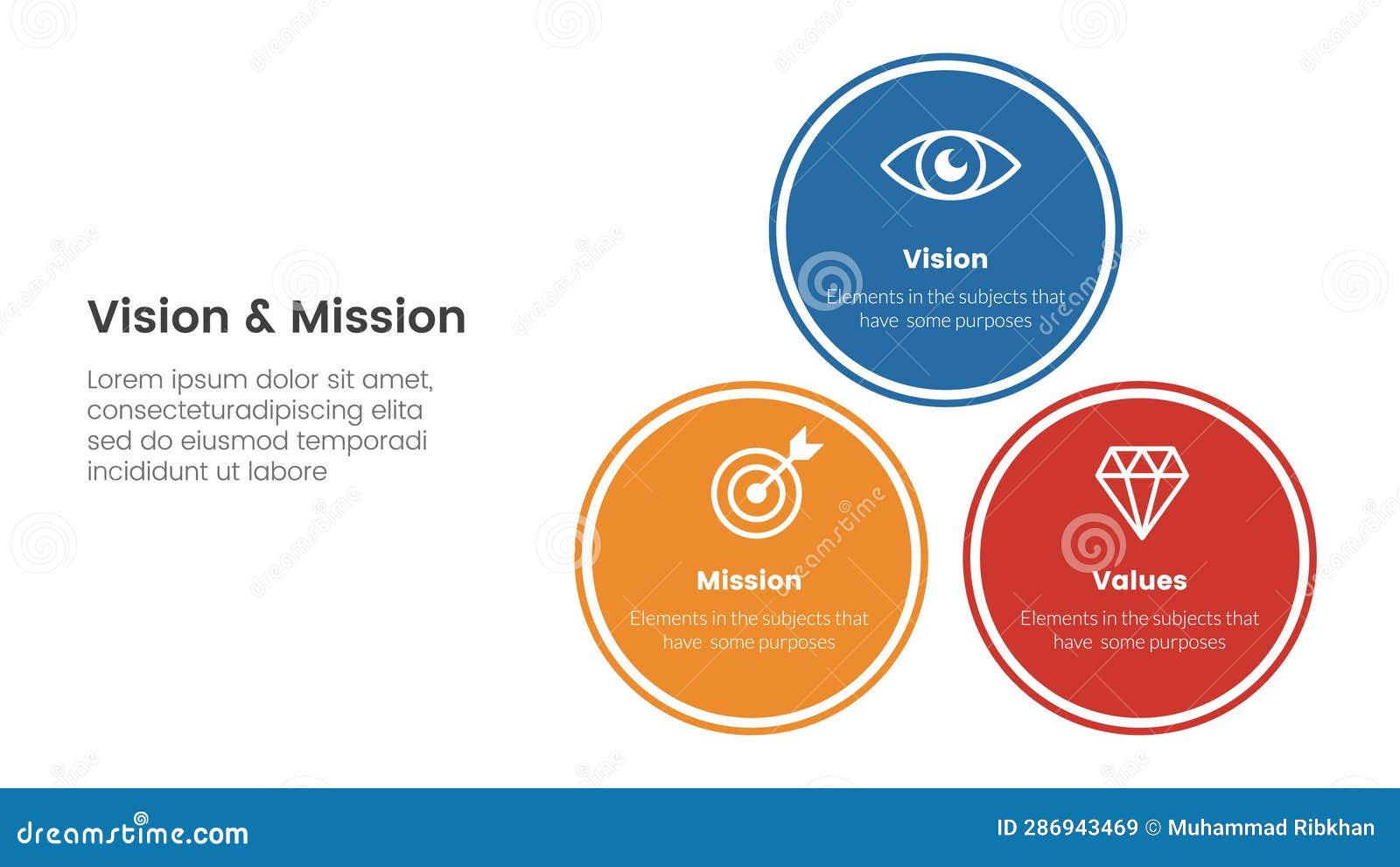 Business Vision Mission and Values Analysis Tool Framework Infographic ...