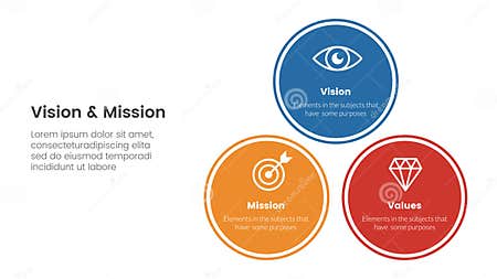 Business Vision Mission and Values Analysis Tool Framework Infographic ...