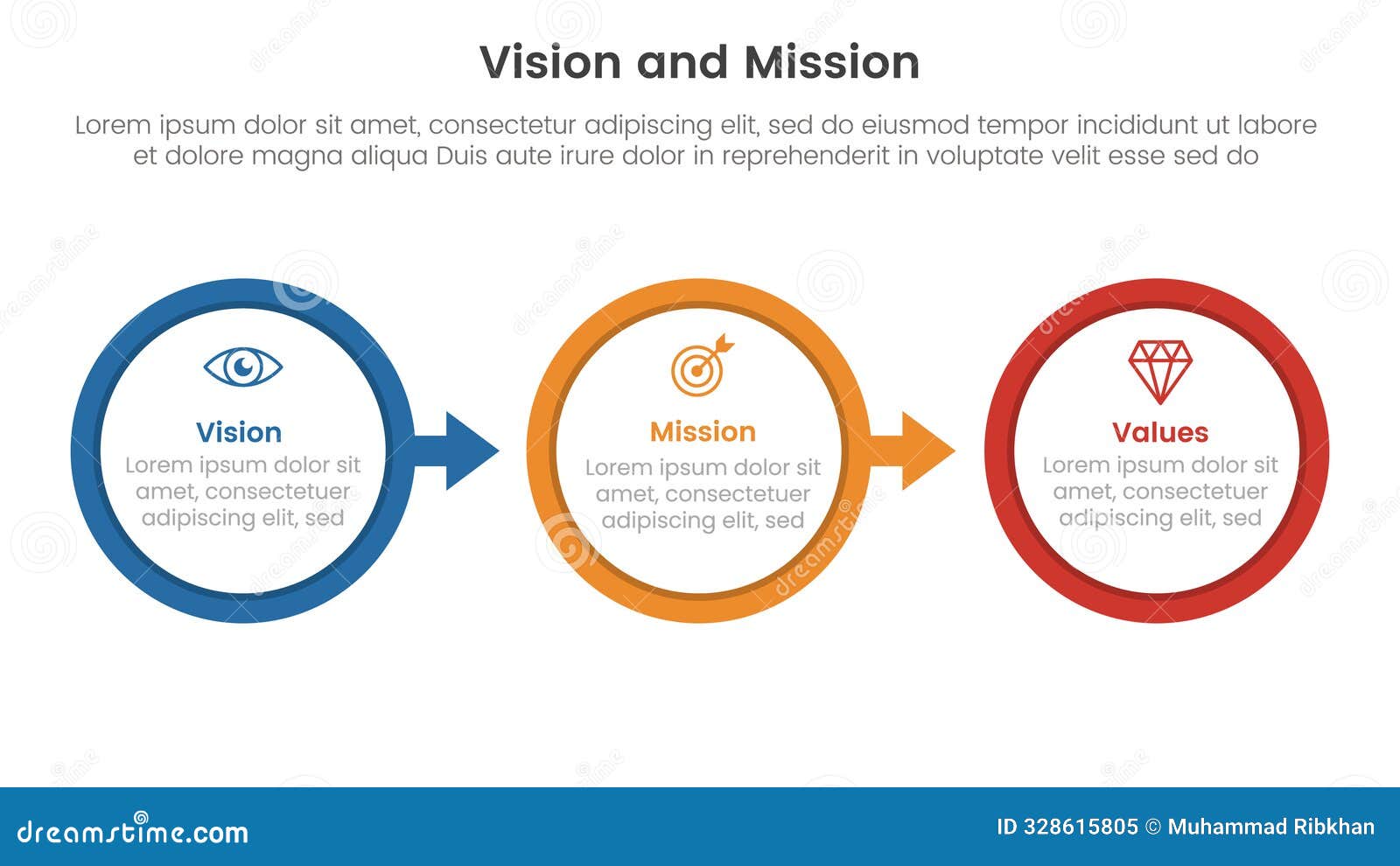 Business Vision Mission and Values Analysis Tool Framework Infographic ...