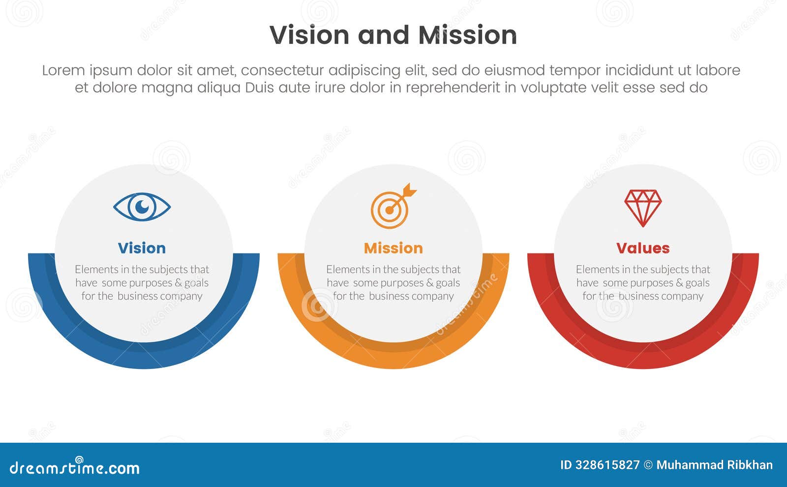 Business Vision Mission and Values Analysis Tool Framework Infographic ...