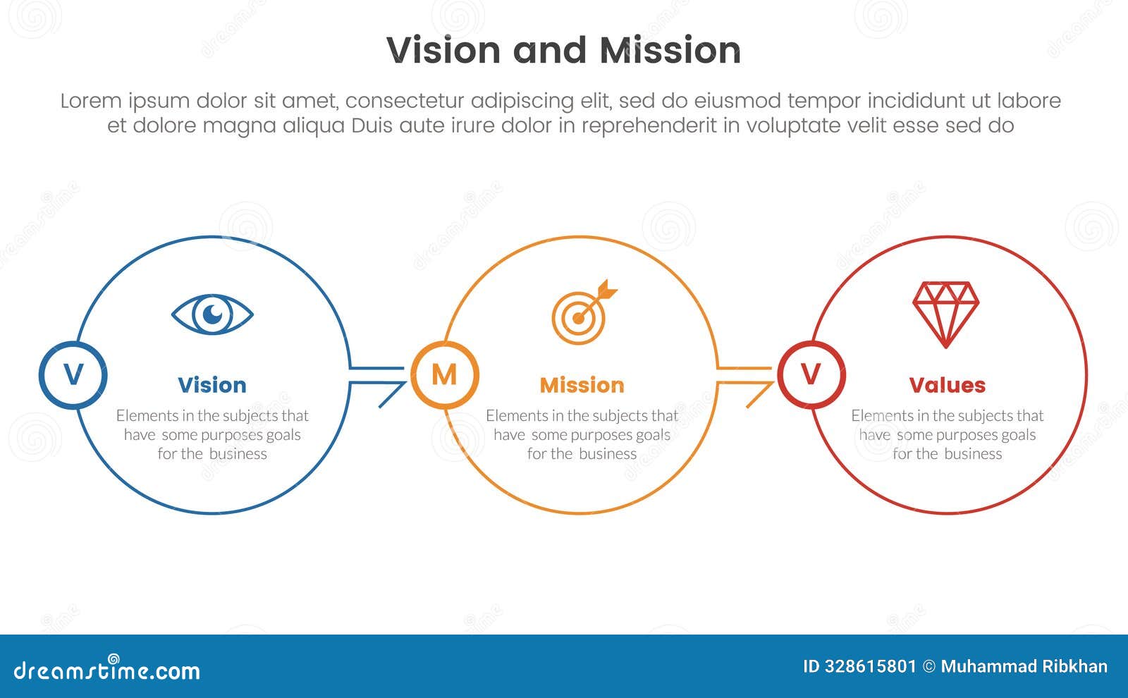 Business Vision Mission And Values Analysis Tool Framework Infographic ...