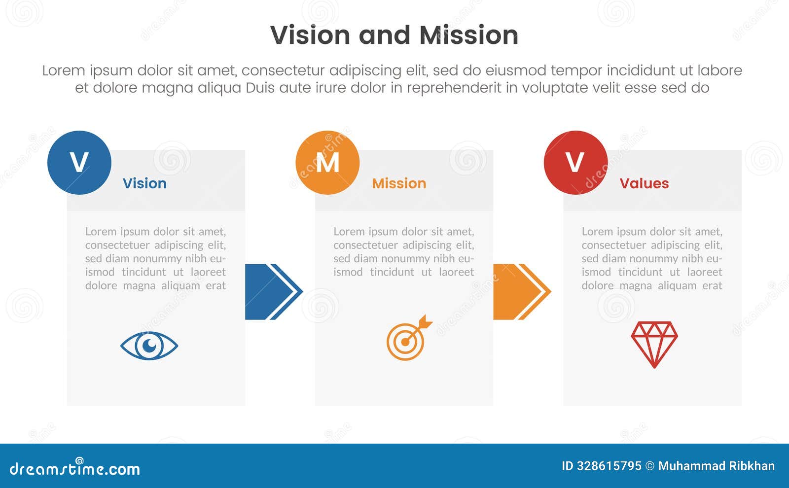 Business Vision Mission And Values Analysis Tool Framework Infographic ...
