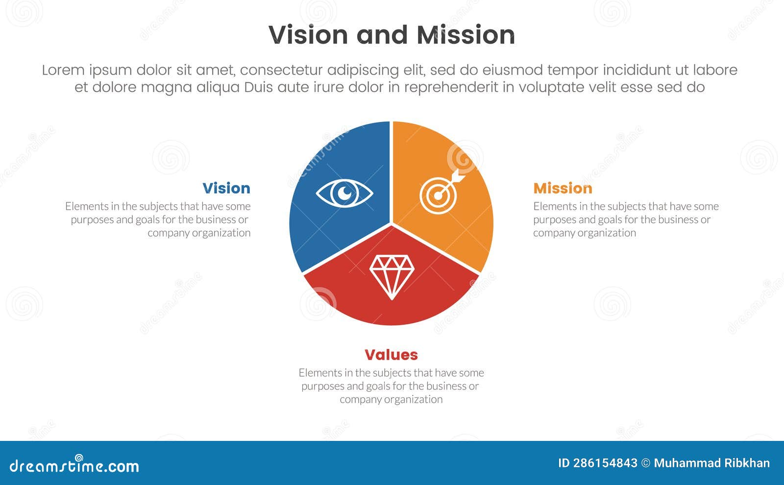 Business Vision Mission and Values Analysis Tool Framework Infographic ...
