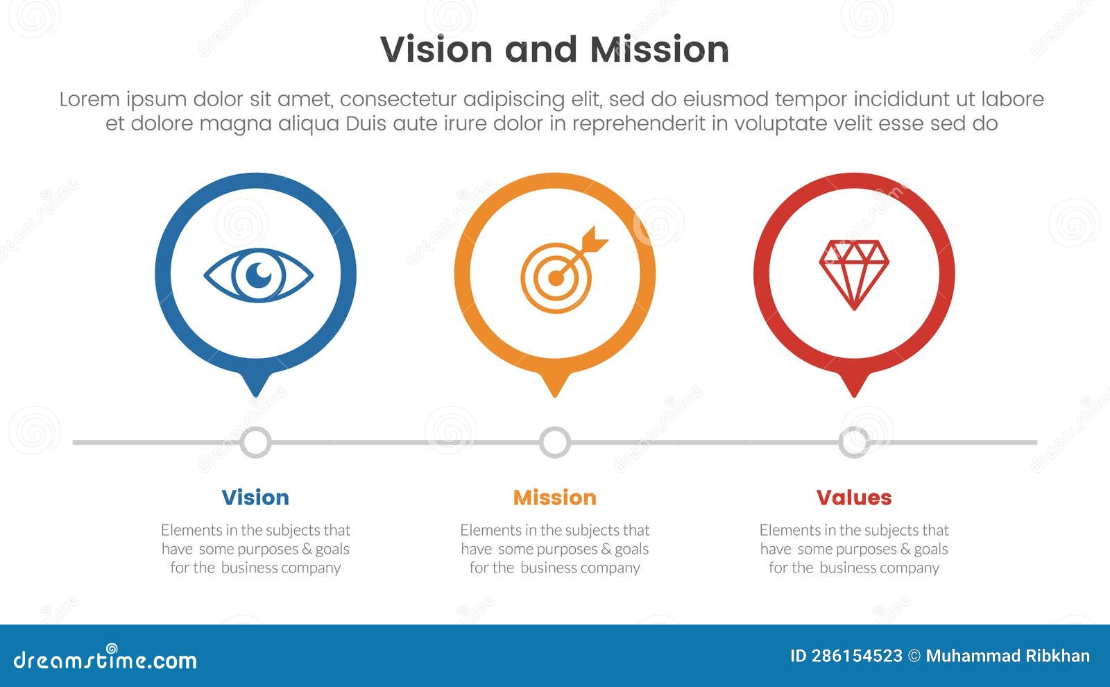 Business Vision Mission and Values Analysis Tool Framework Infographic ...