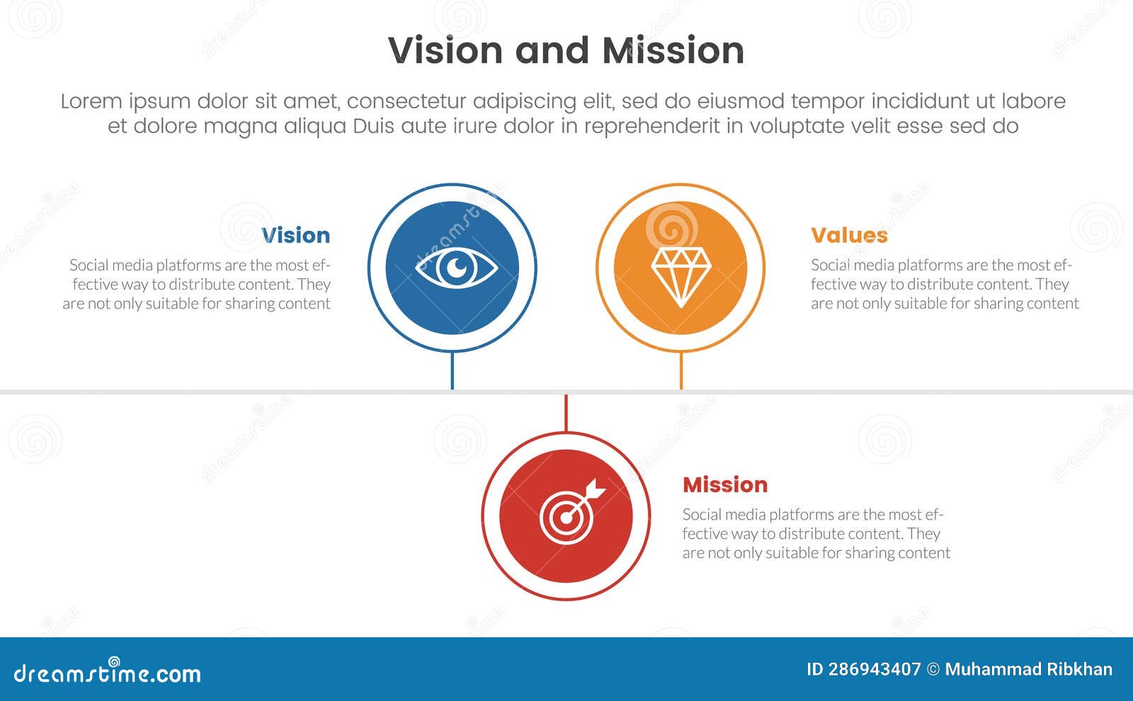 Business Vision Mission and Values Analysis Tool Framework Infographic ...