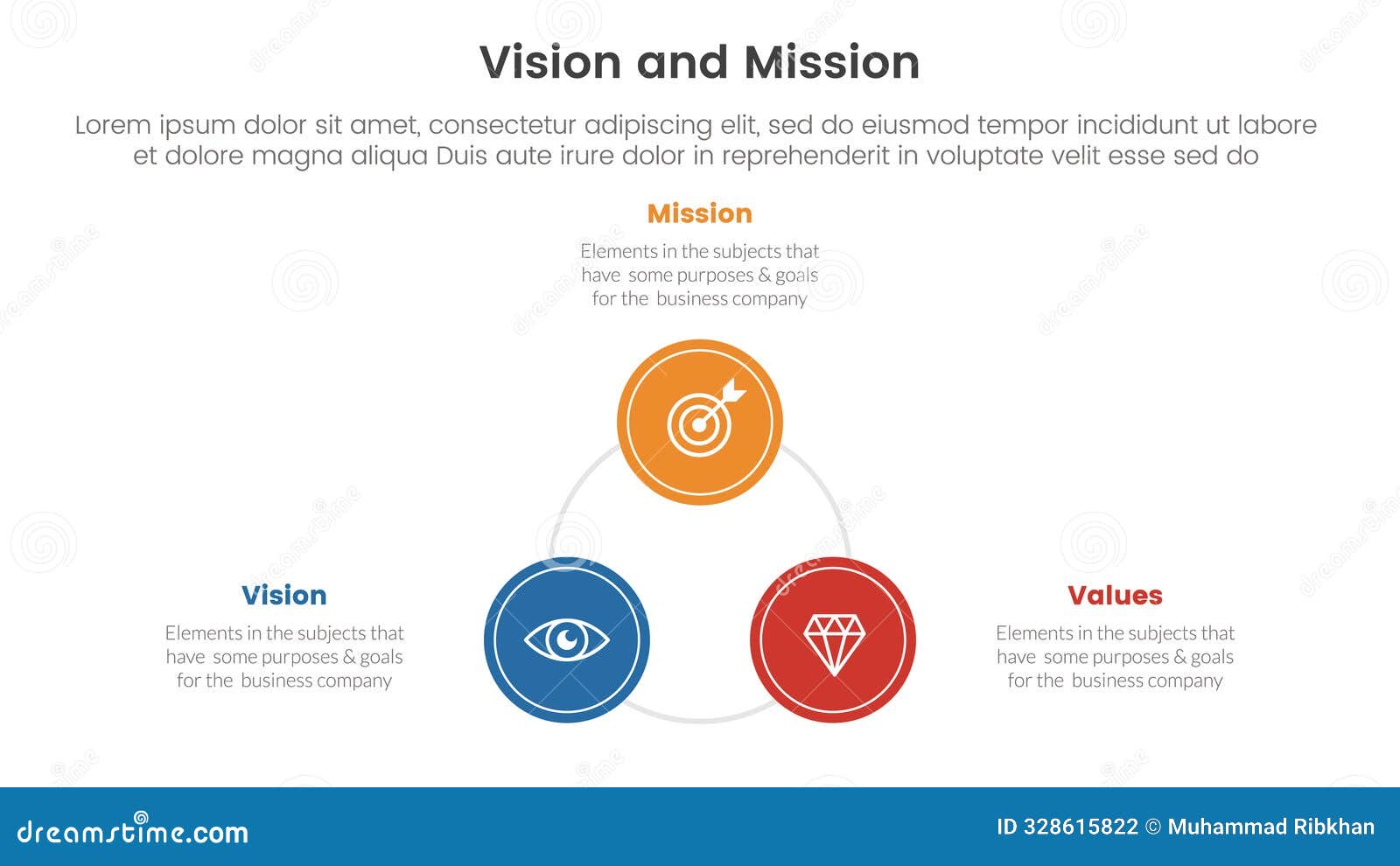 Business Vision Mission and Values Analysis Tool Framework Infographic ...