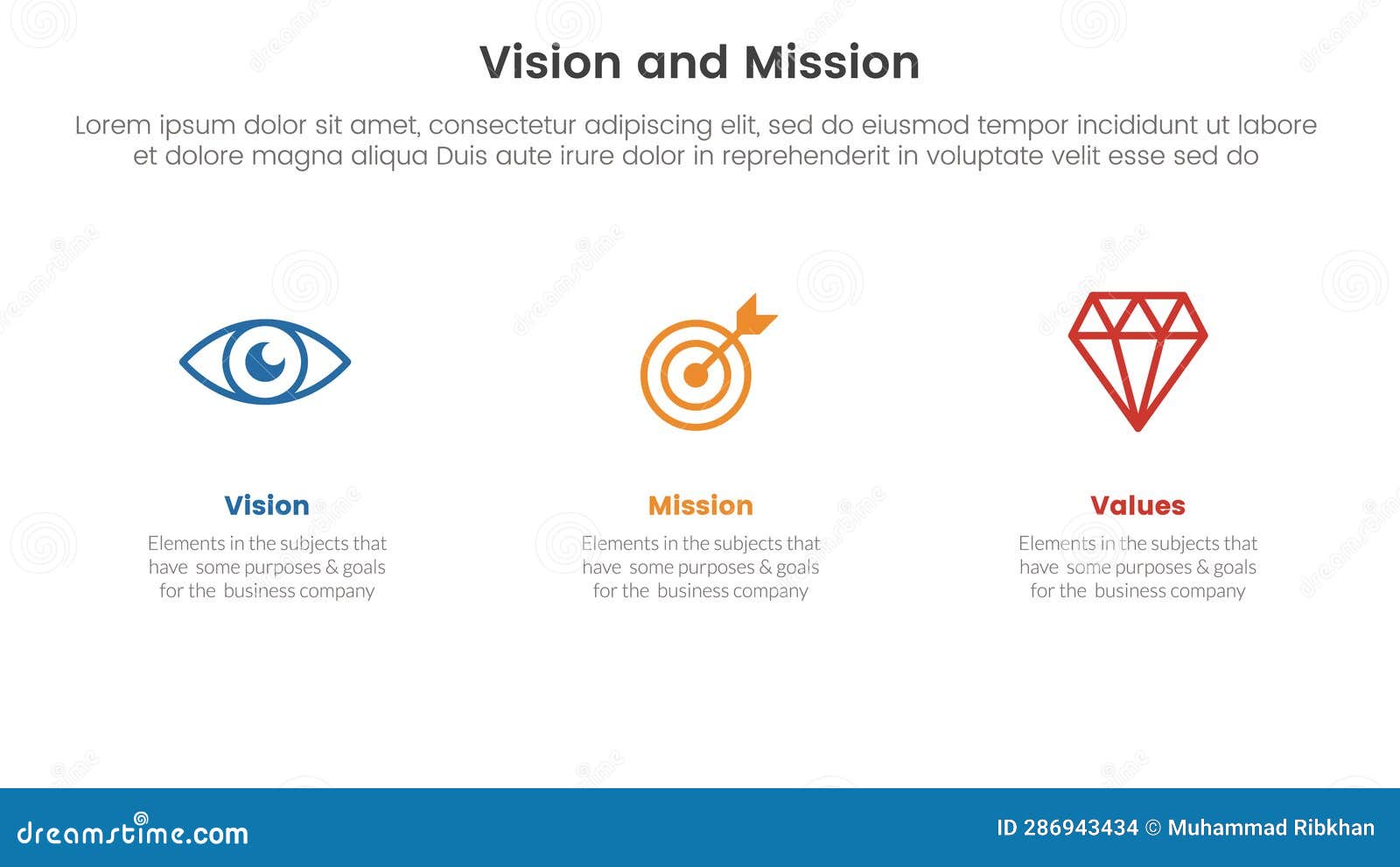 Business Vision Mission and Values Analysis Tool Framework Infographic ...