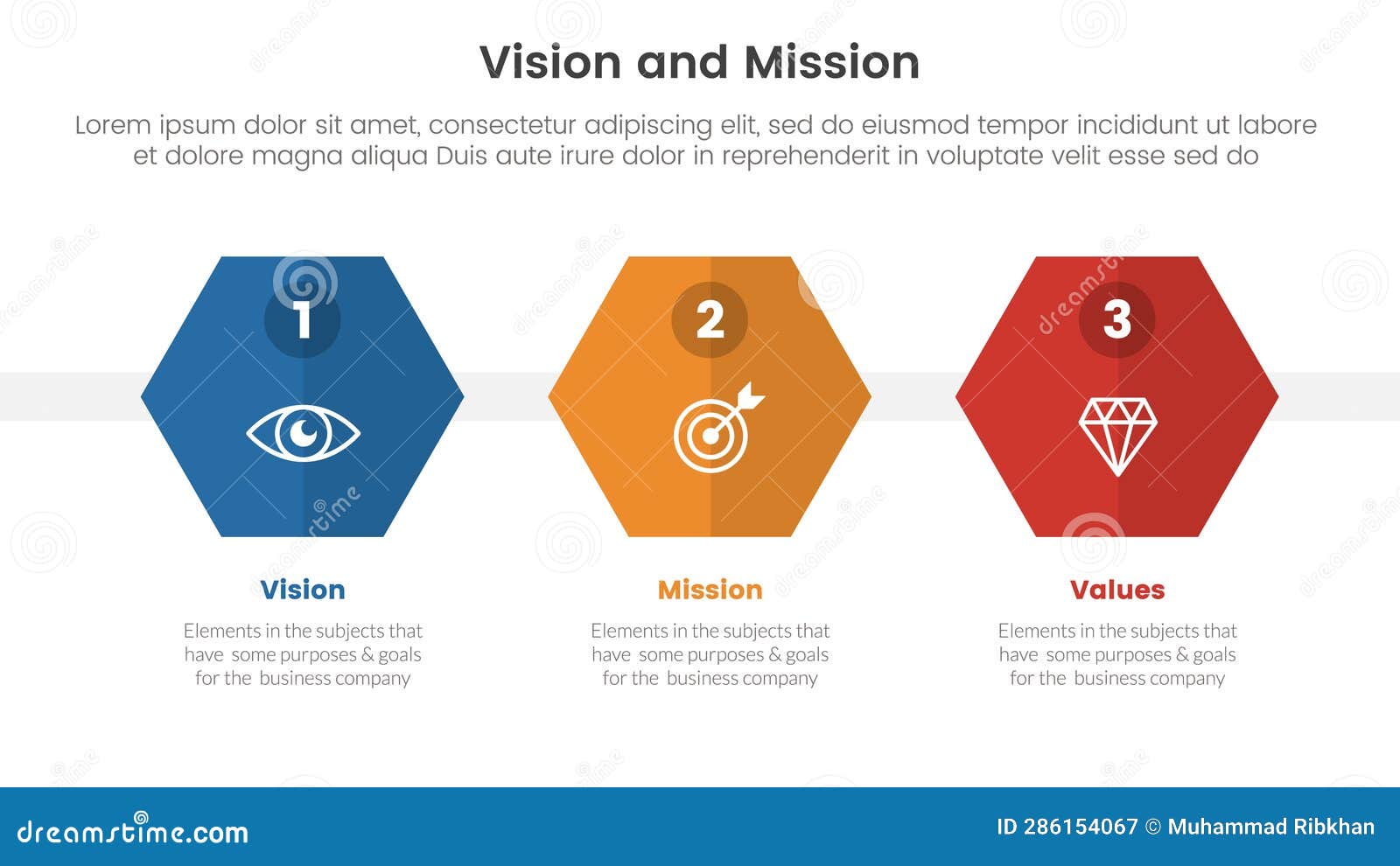 Business Vision Mission and Values Analysis Tool Framework Infographic ...