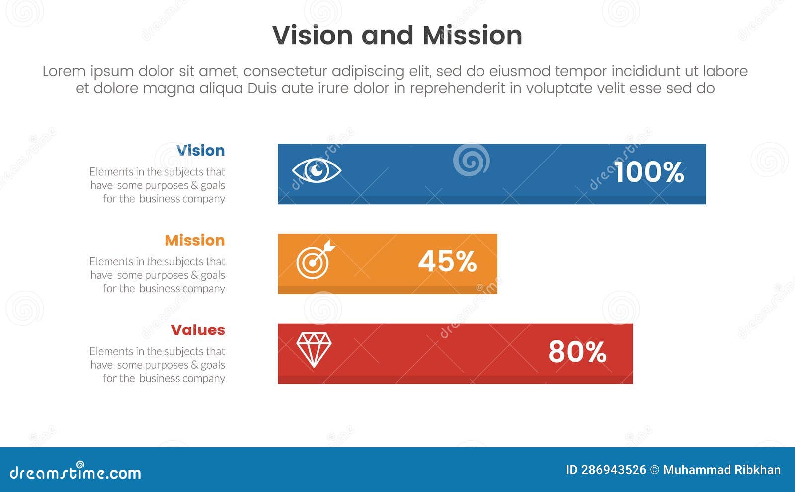 Business Vision Mission and Values Analysis Tool Framework Infographic ...