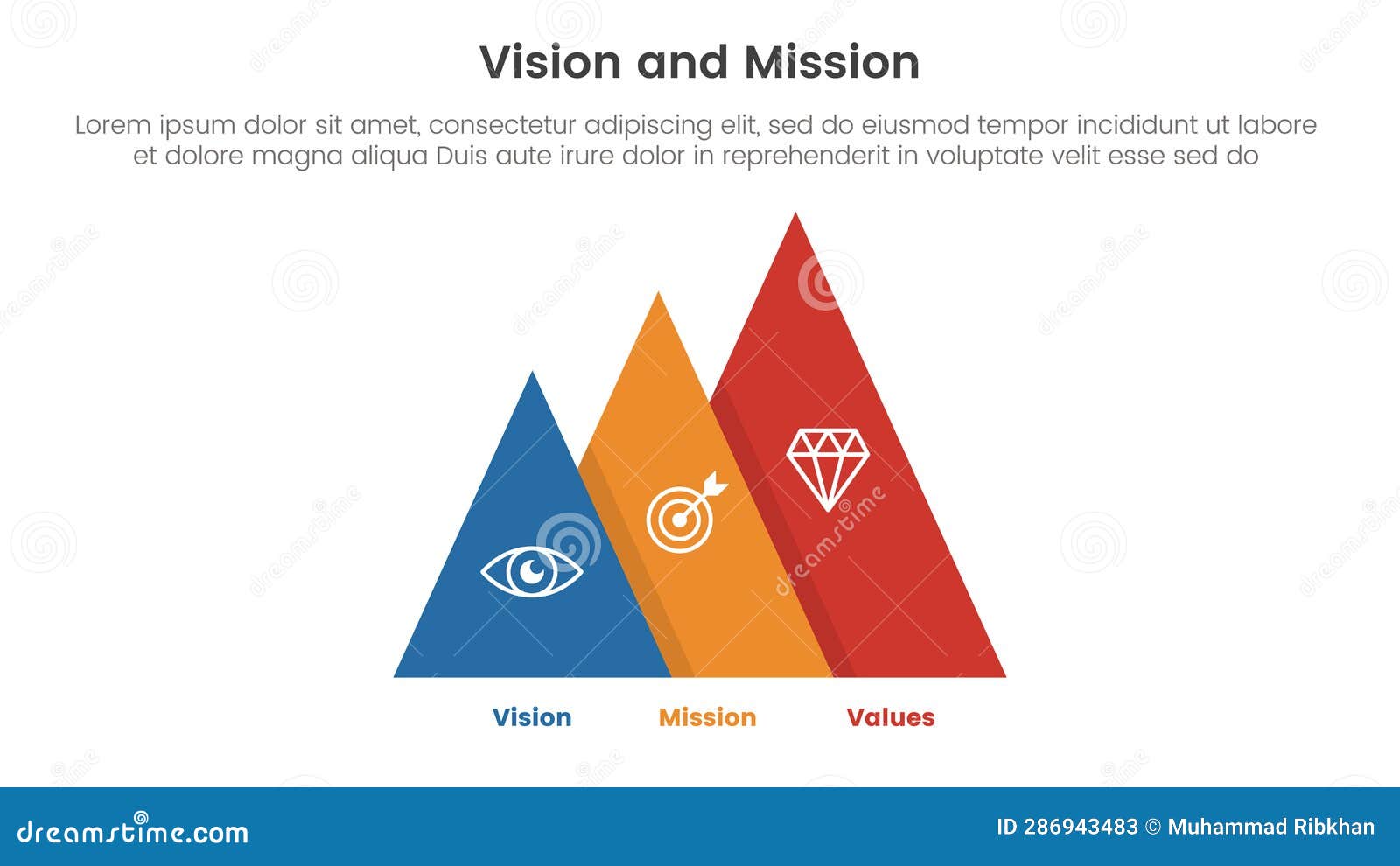 Business Vision Mission and Values Analysis Tool Framework Infographic ...