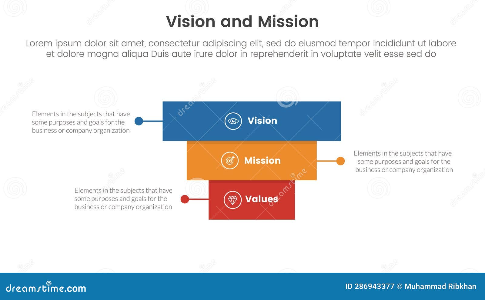Business Vision Mission and Values Analysis Tool Framework Infographic ...