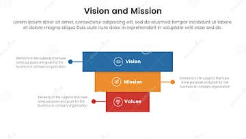 Business Vision Mission and Values Analysis Tool Framework Infographic ...
