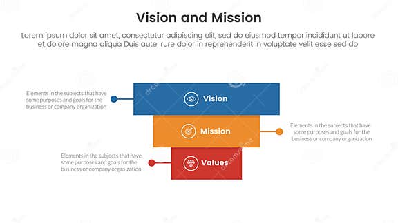 Business Vision Mission and Values Analysis Tool Framework Infographic ...