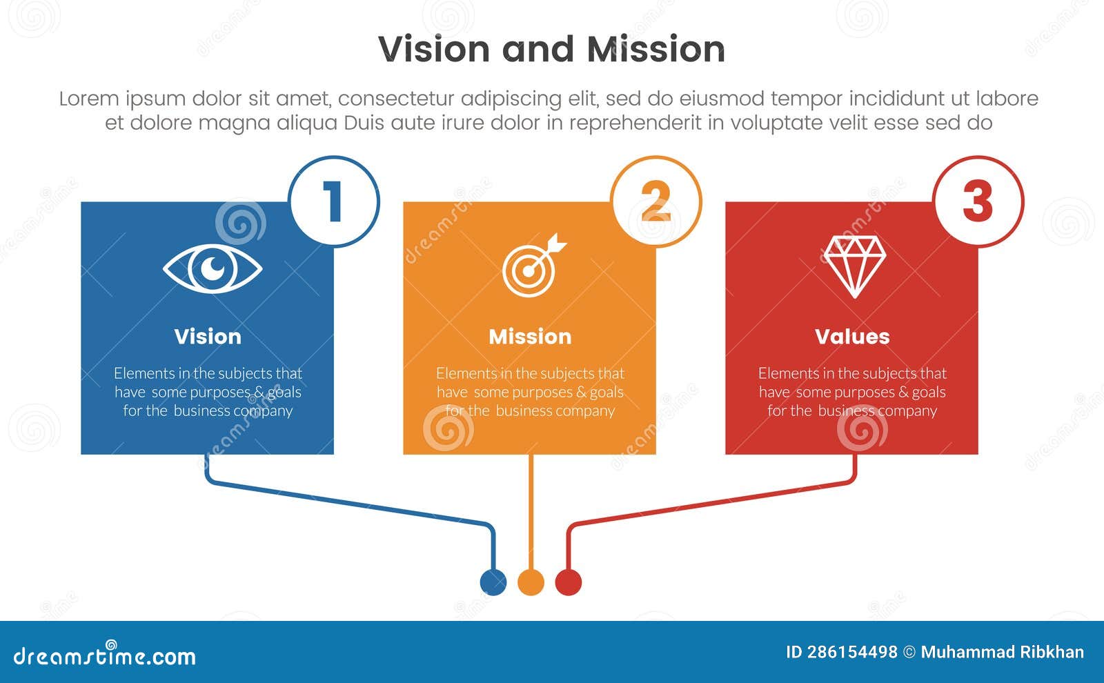 Business Vision Mission and Values Analysis Tool Framework Infographic ...