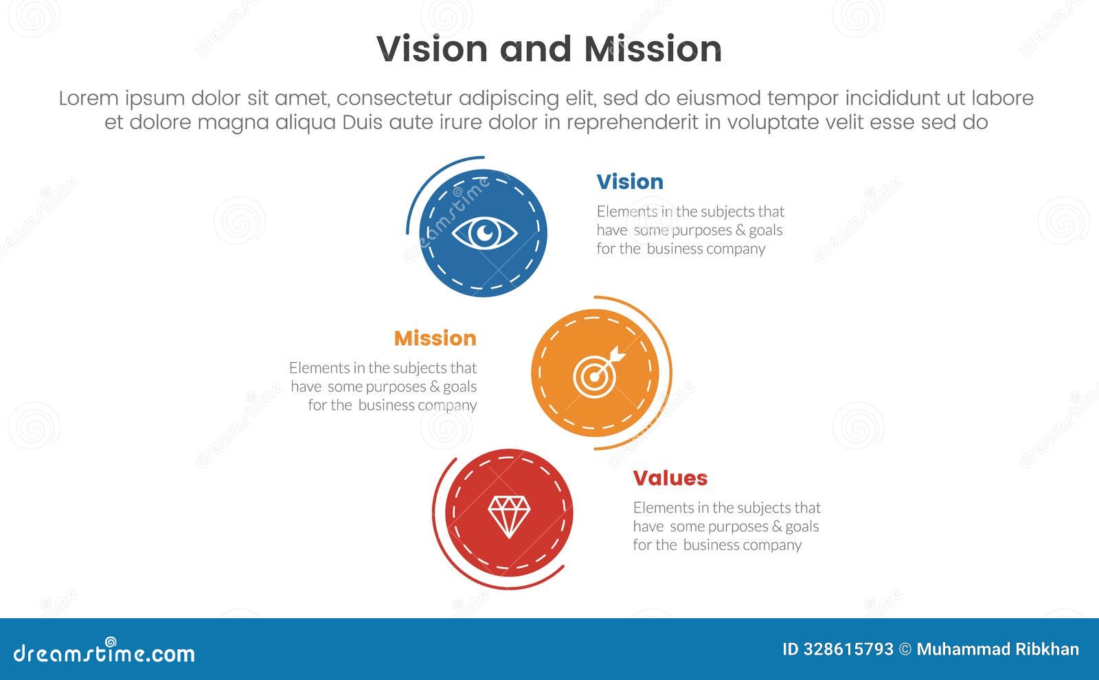Business Vision Mission and Values Analysis Tool Framework Infographic ...
